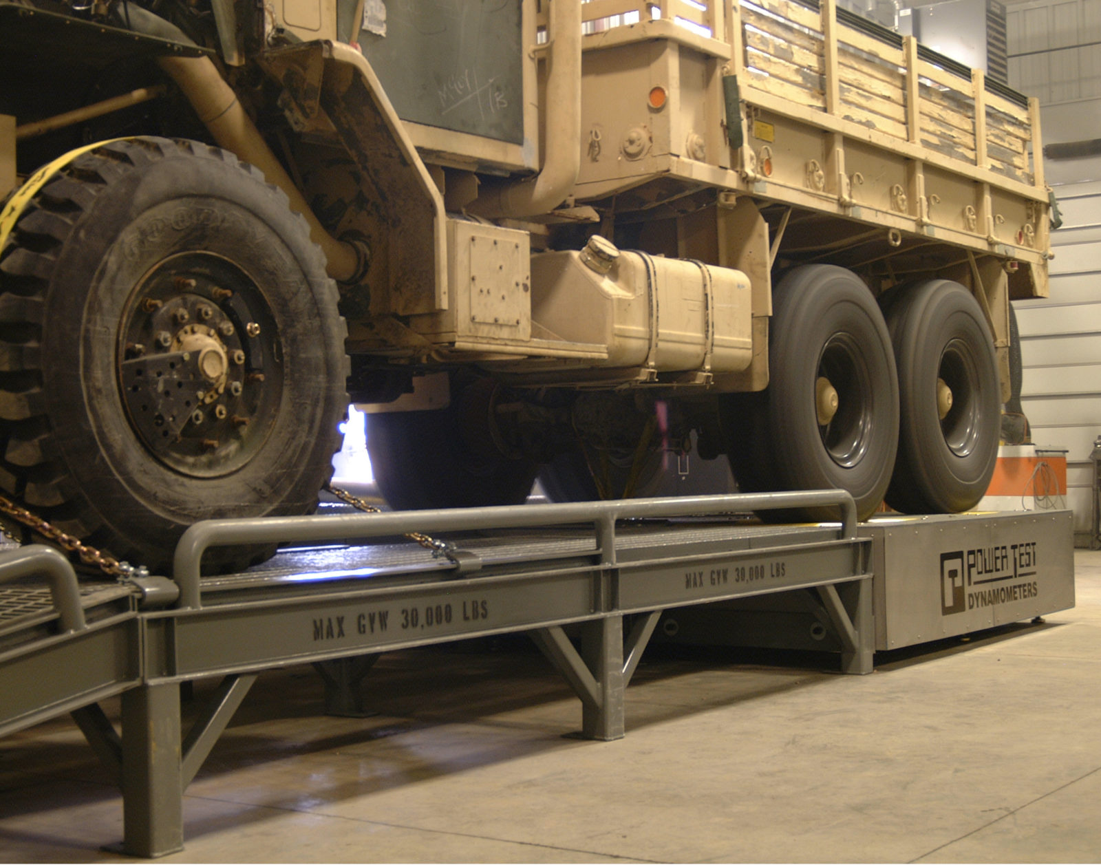 Military Applications of Dynamometers and Heavy Equipment Testing ...