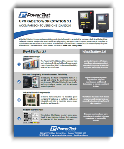 PowerNet Workstation 3.1 - Power Test, Inc.